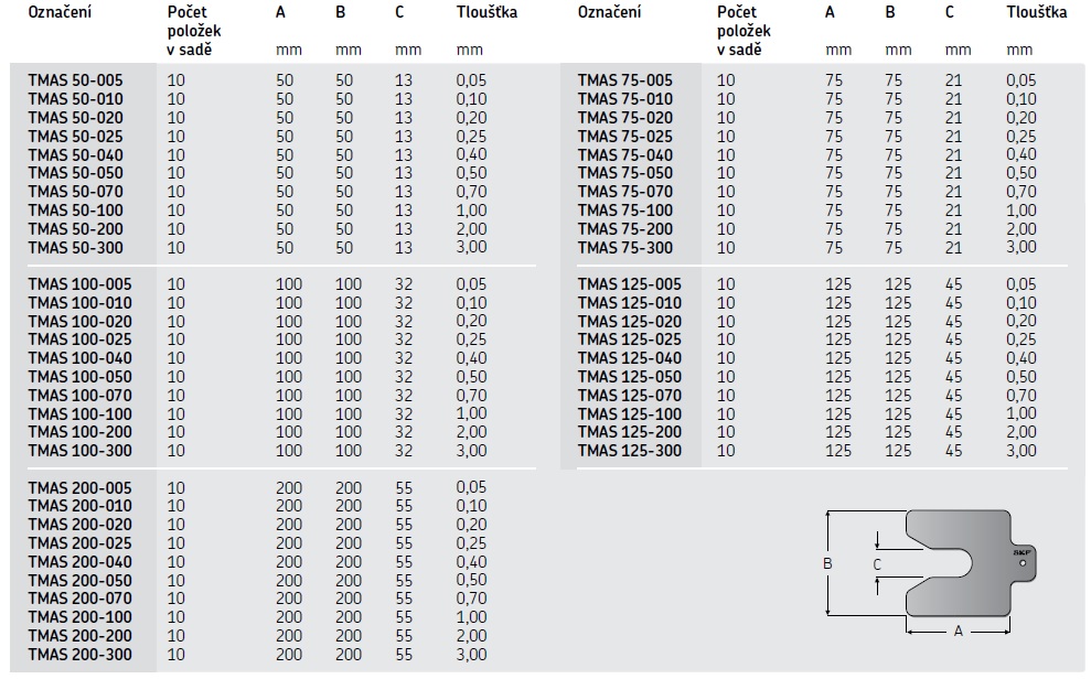 TMAS 100-300 SKF 10 ks podložek | Arkov.cz